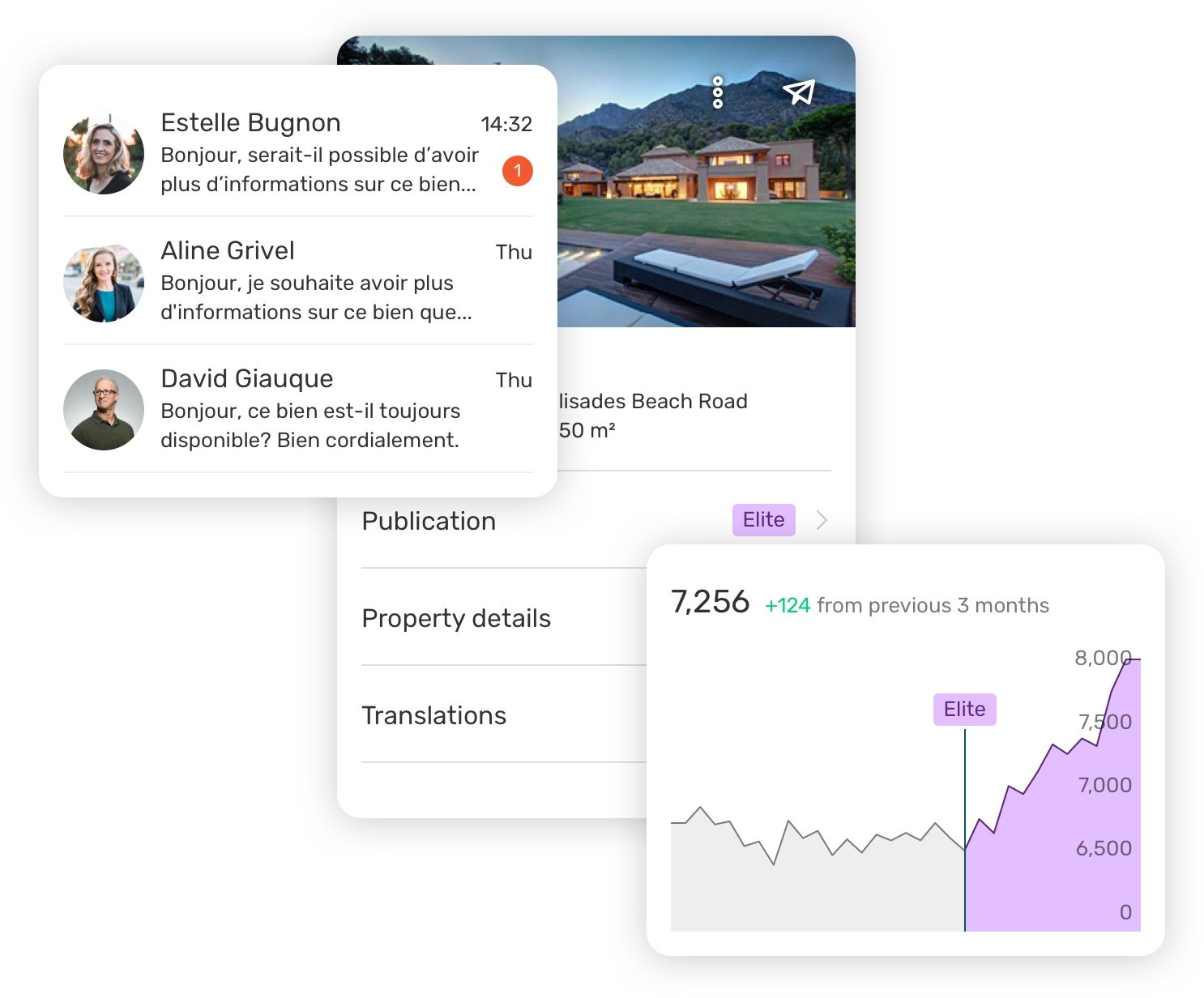5 Maneras en las que Properstar te ayuda a vender más propiedades